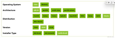 Linux 服务器下非root用户安装cuda完整流程（多次踩雷经验总结）linux Cuda安装 Csdn博客