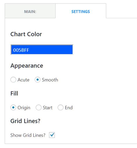 Smooth Animated Area Chart For Wordpress Wp Missing