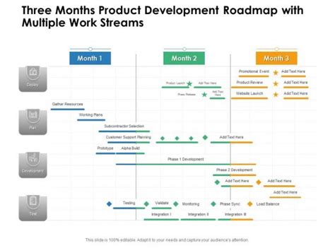 Work Streams Slide Team