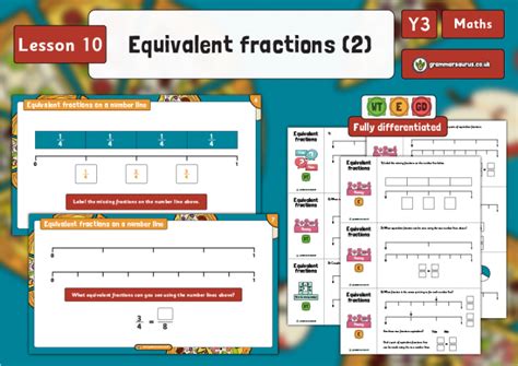 Year 3 Fractions Equivalent Fractions 2 Lesson 10 Grammarsaurus