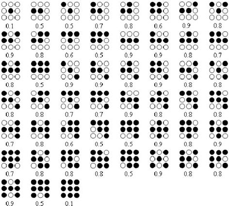 Figure 1 From Filament Preserving Segmentation For Sar Sea Ice Imagery Using A New Statistical