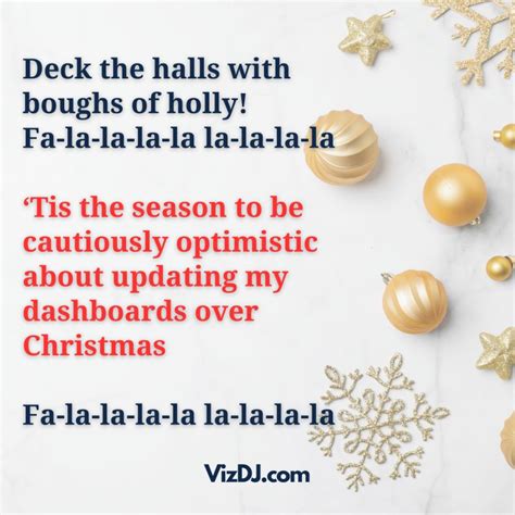 On Linkedin Tableau Dashboards Dataviz