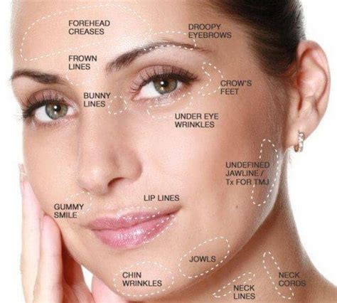 Botox In Cincinnati Cosmetic Dermatology Face Body Skin Specialist