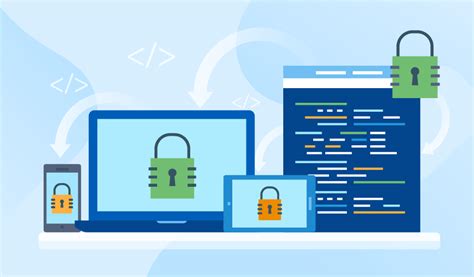 12 Best Practices For Building Secure Software By Sergio Fiorillo Medium