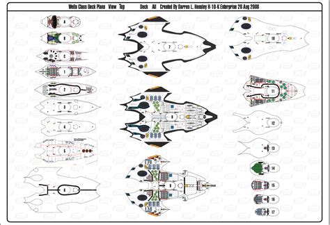 Msd Wells Class — Scifi Msd Wells Class — Scifi
