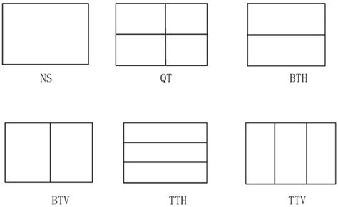 Extreme Learning Machine Enabled Coding Unit Partitioning Algorithm For Versatile Video Coding