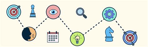 What Is Career Mapping A Complete Guide To Navigating Your Career Path Creately