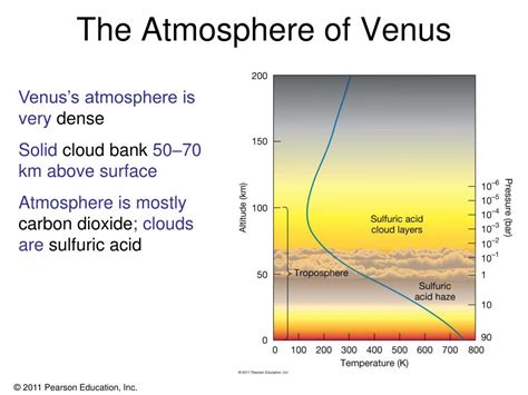 Ppt Venus And Mars Powerpoint Presentation Free Download Id5867605