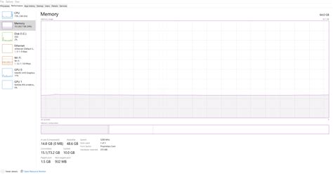 Fatal Process Oom In Insufficient Memory To Create An Isolate Error While Building Mapp View