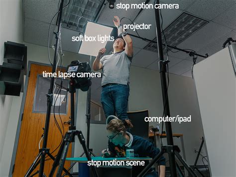 Making Of The Pi Day Animation Ut Dallas Magazine The University Of