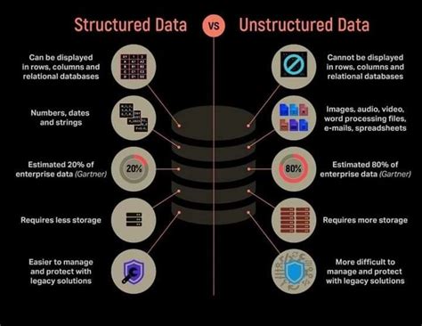 Awais Mubashar On Linkedin Python Php Javascript Tipsandtricks Softwaredeveloper