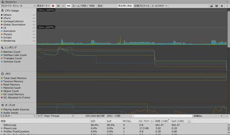 【unity】ゲームの最適化テクニック総まとめ！重いゲームをサクサク動くようにしよう くろくまそふと