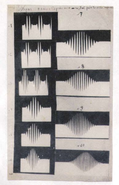 Binary Heap Electronic Music Binary Heap Binary