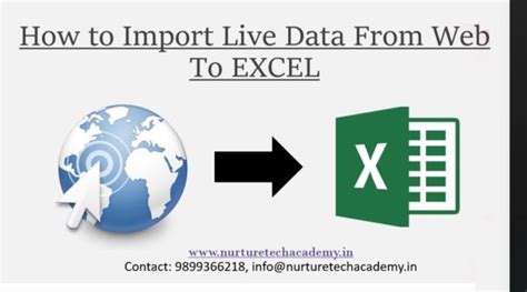 How To Import Live Data From Web To Microsoft Excel Nurture Tech Academy