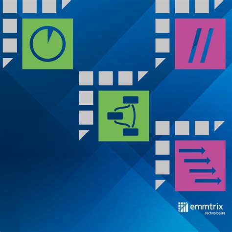 Emmtrix Technologies Automation Tools For Better Code