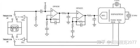 什么是多路复用器multiplexer Module? 知乎 什么是多路复用器multiplexer Module? 知乎