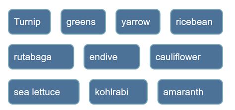 Test Your Skills Flexbox Learn Web Development Mdn