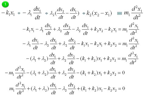 Differential Equation ShareTechnote