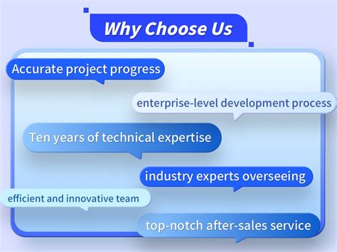 Applicaiton Platform Design And Development Customizing Themes Upwork