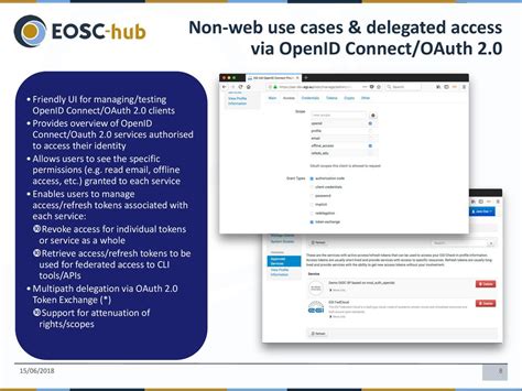 Community Aai With Check In Ppt Download