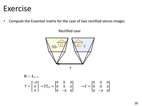 Multipleviewgeometry Mechatronics And Robotics Pdf