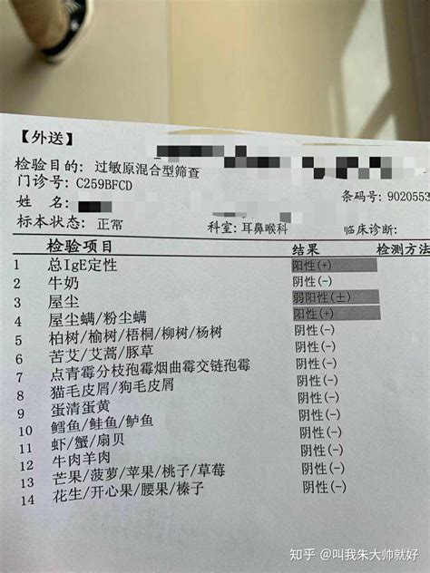 查过敏源需多少钱？ 知乎