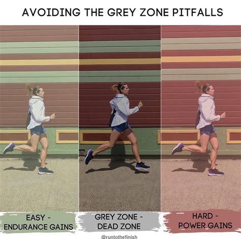 15 Effective Running Workouts To Get Faster From A Coach