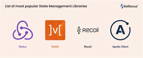 Understanding State Management In React Libraries Pros And Cons