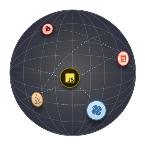 Start Coding Instantly With Repl Its Browser Based Ide By Guillermo Maquieira Steplix Medium