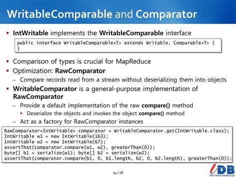 Ppt Hadoop The Definitive Guide Chap 4 Hadoop Io Powerpoint Presentation Id2260594