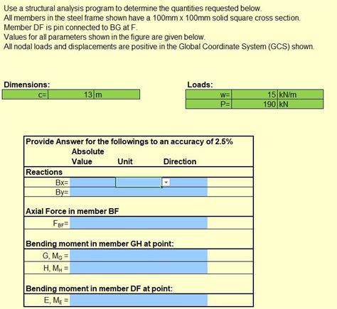 Use A Structural Analysis Program To Determine The