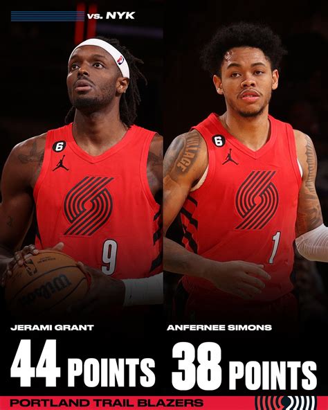 Simons Grant Emerging As Serious All Star Candidates The Lead