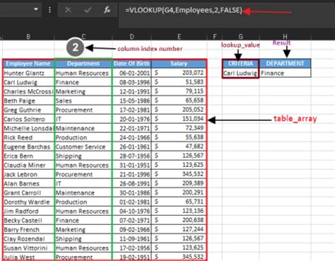 19 EXCEL FUNCTIONS EVERY HR PROFESSIONAL SHOULD KNOW CrispExcel Training Consulting