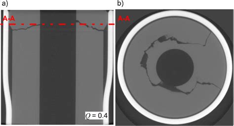 Ct Scans A Perpendicular And B In Direction Of The Rotation Axis Of Download Scientific