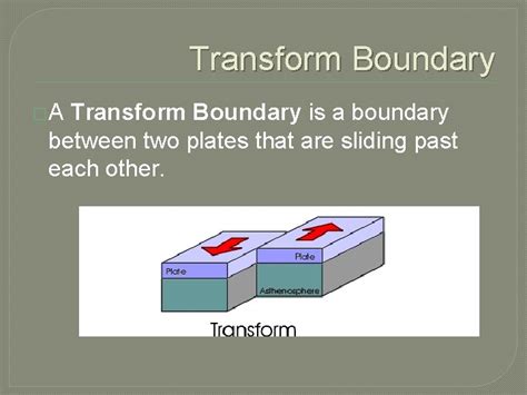 Types Of Plate Boundaries Types Of Plate Boundaries