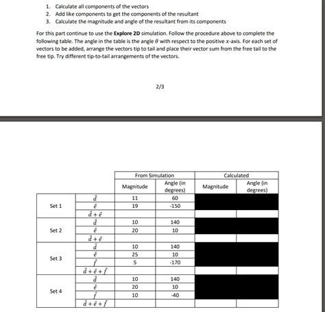 Solved Calculate All Components Of The Vectors Add Like Components To Get The Components Of