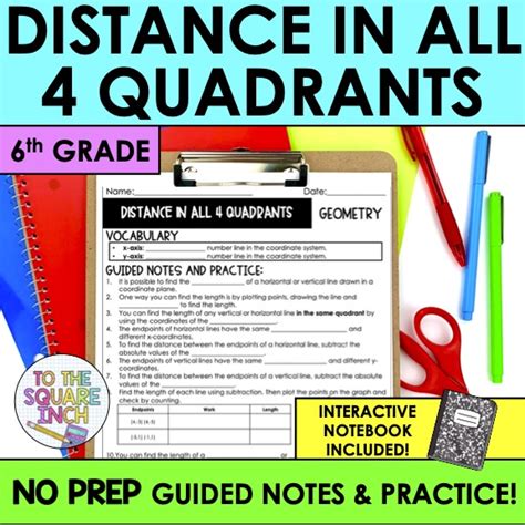 Distance In Coordinate Plane Notes To The Square Inch