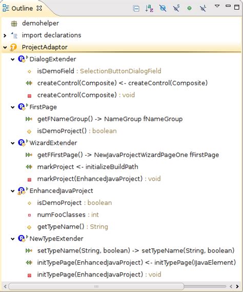 Ui The Object Teams Blog
