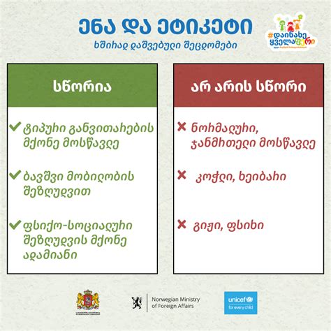 თბილისის პროტოკოლის სკოლა Tbilisi Protocol School Tbilisi