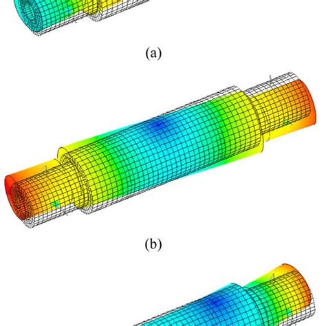 Pdf Rotordynamics Of 120 000 R Min 15 Kw Ultra High Speed Motor