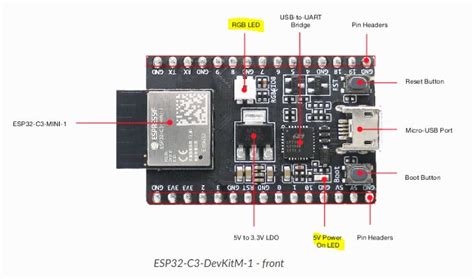 Esphome Esp32 C3 Gestion Des Leds Entraide Home Assistant Home Assistant Communauté