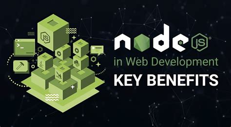 Benefits Of Nodejs For Web Apis And Server Side Web Applications Digitize Info System