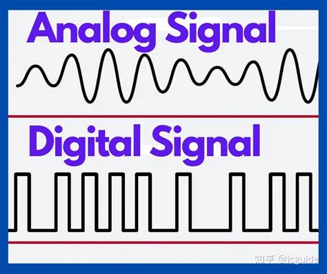 一步一图数字IC设计流程全掌握 知乎