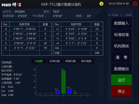 KXR 7512晶片角度分选机 台州市博信电子有限公司