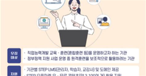 한기대 온라인평생교육원 ‘스텝 학습관리시스템lms 지원 기관 모집