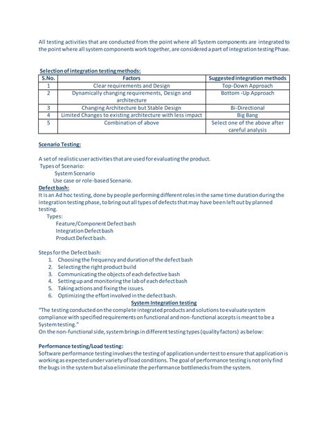 Software Testing Beginners DOCX Software Testing Beginners DOCX