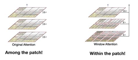 Tinyml Kor 🧑‍🏫 Lecture 14