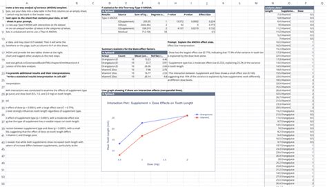 2s Complement Calculator Quadratic