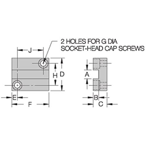 Guide Block Century Tools