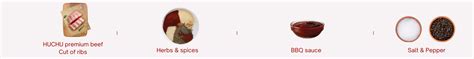 Bbq соустай үхрийн шарсан хавирга Huchu Premium Beef Brand
